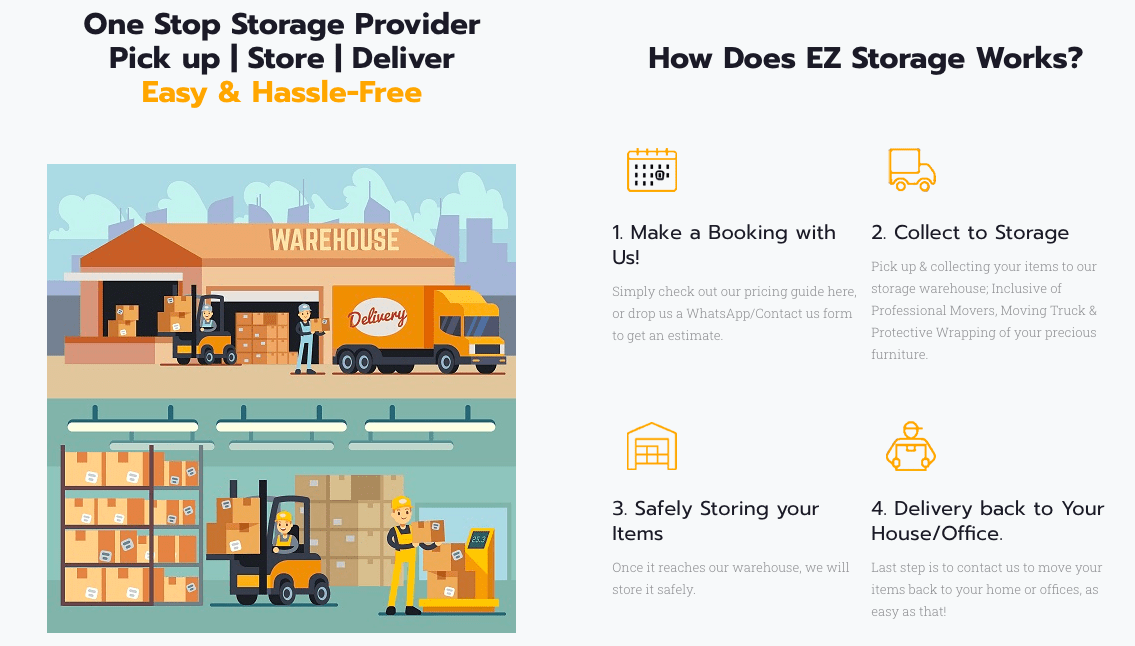 11 Cheap Storage Company Review - Storage from ONLY $30!